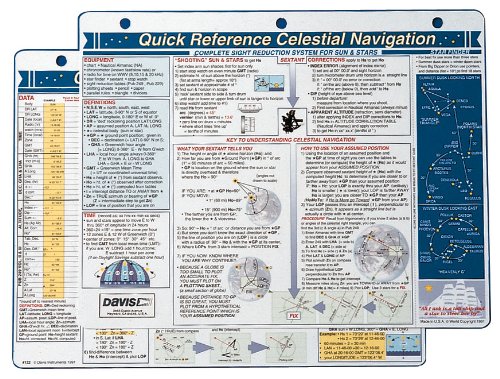 un système de navigation astronomique simplifiée. il est facile, ce qui ...